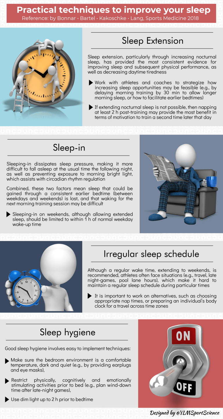 Practical Techniques to Improve your Sleep – YLMSportScience