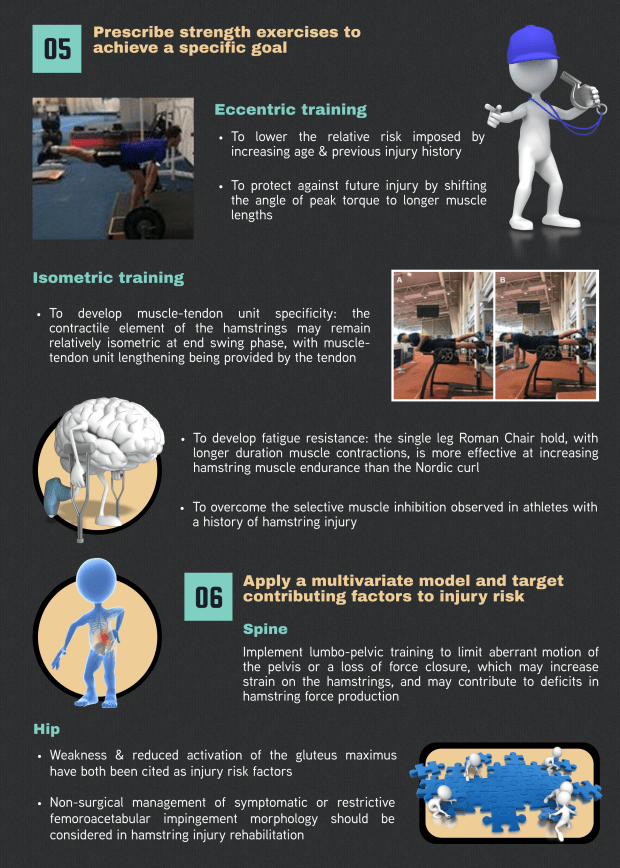 Athletics – Page 2 – YLMSportScience