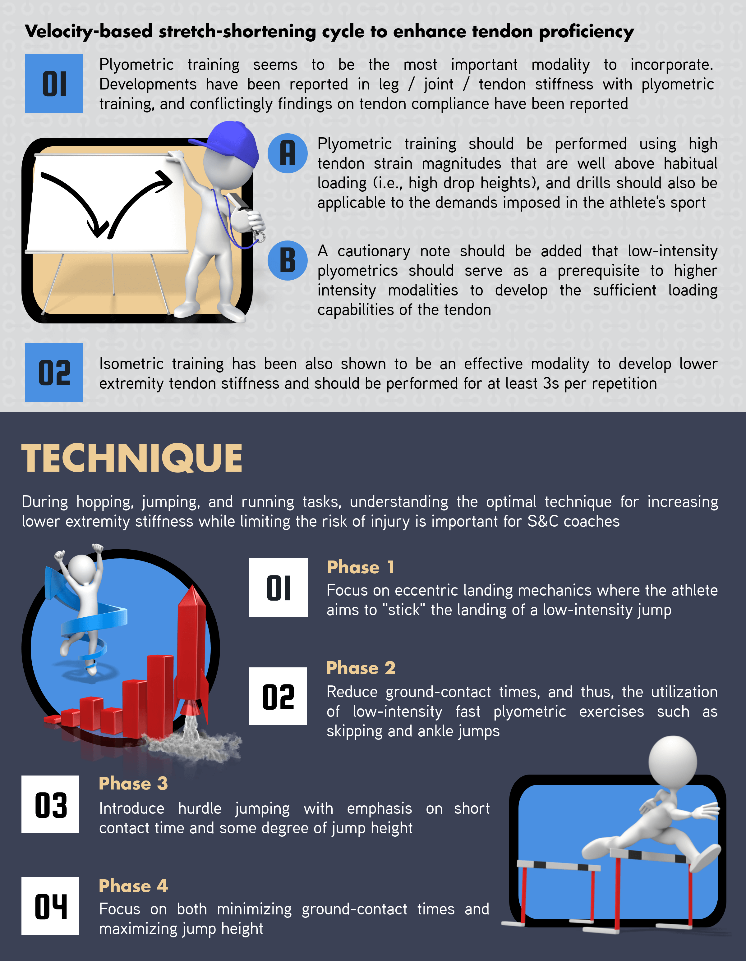 Biomechanics – Page 2 – YLMSportScience
