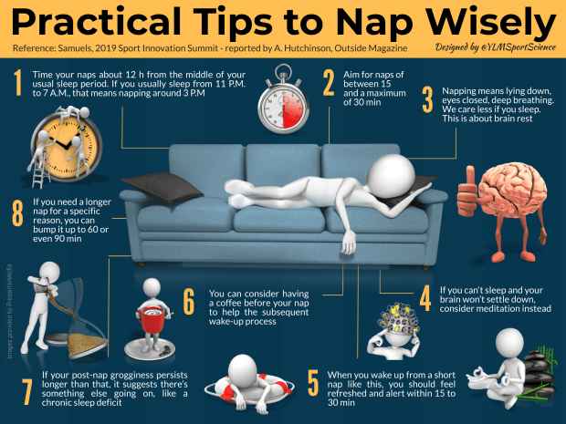 8 practical tips to nap wisely – YLMSportScience