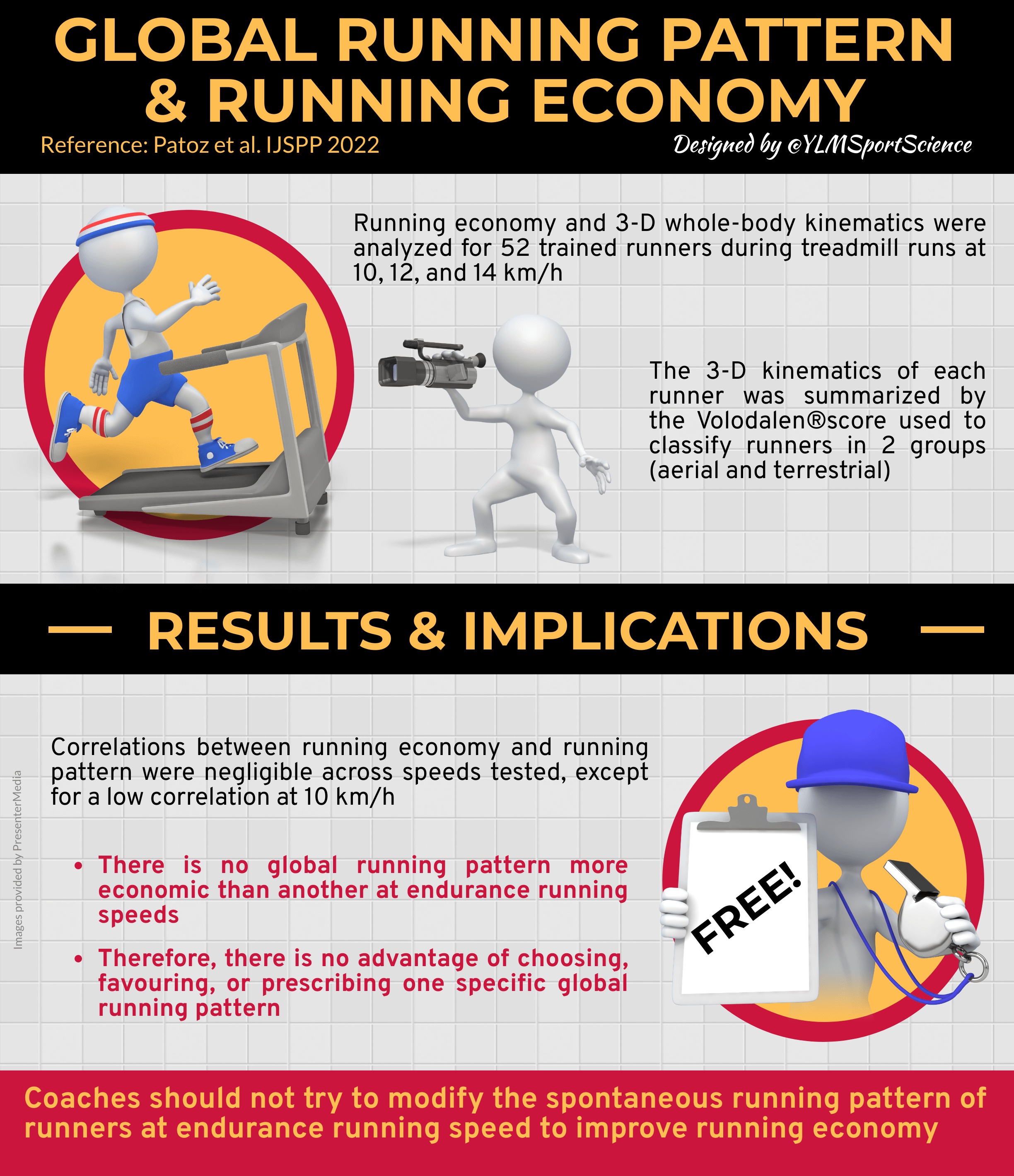 Global running pattern & Running economy: easier than you might think ...