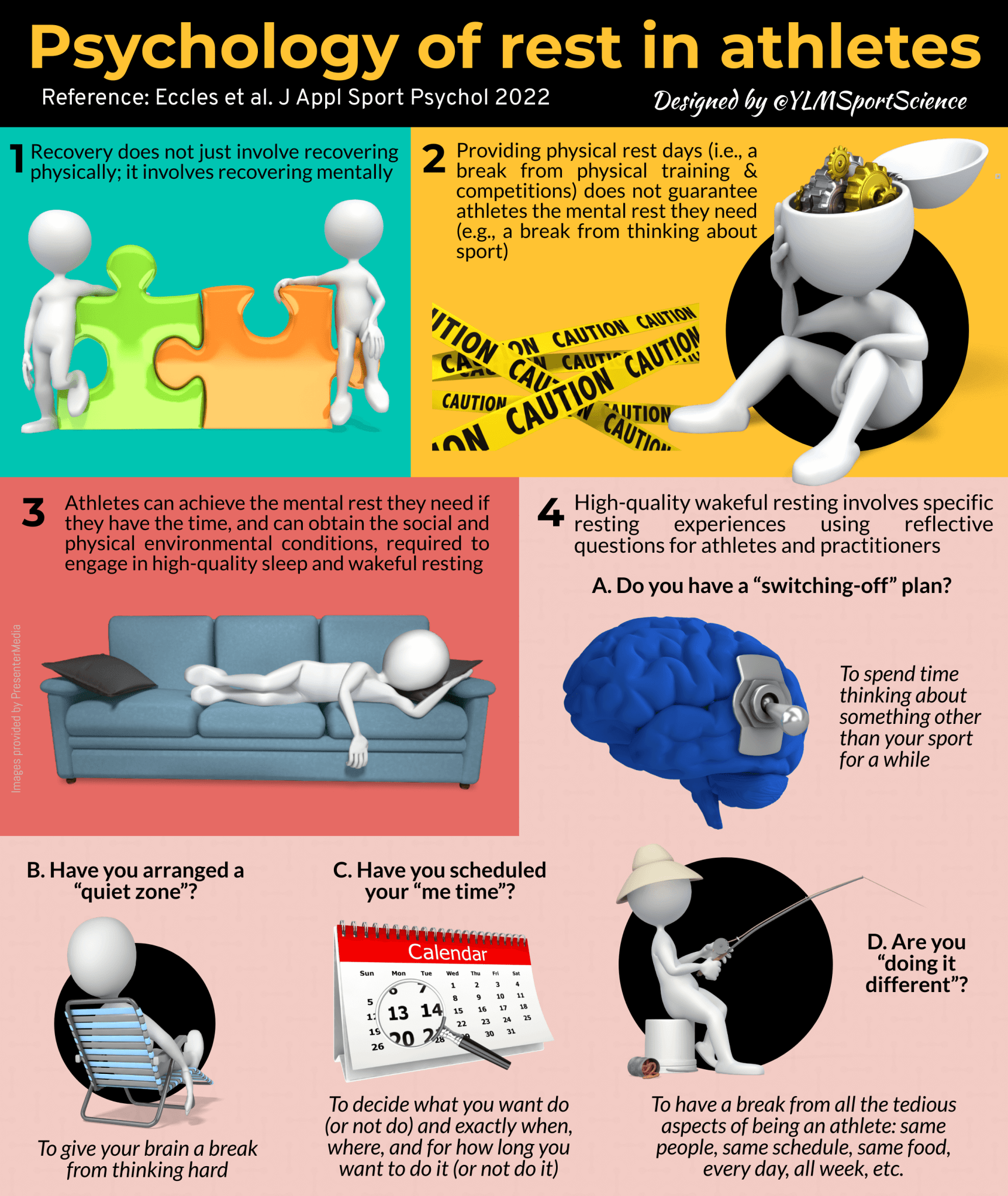 Recovery – Page 3 – YLMSportScience