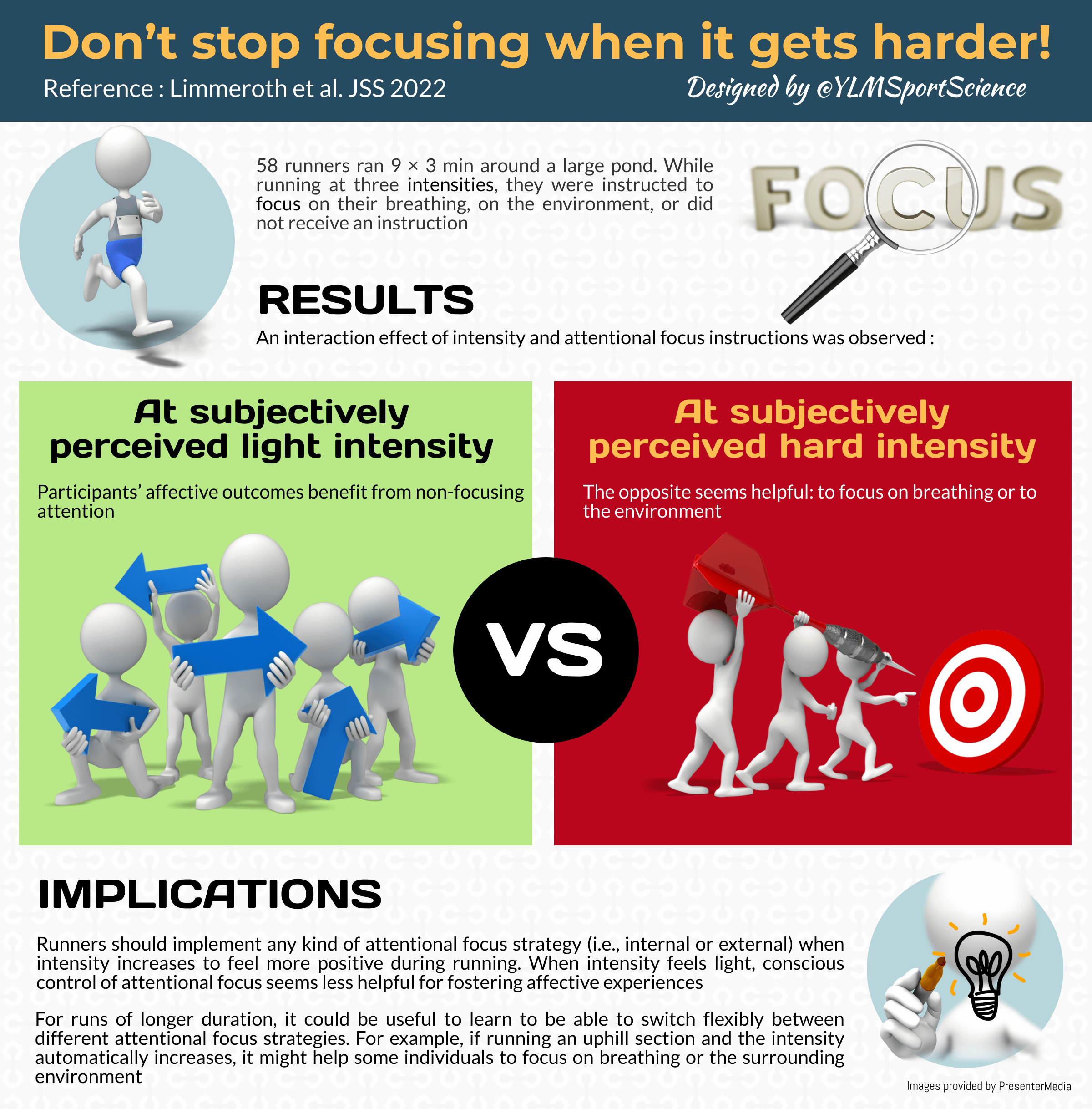 Running: don’t stop focusing when it gets harder! – YLMSportScience