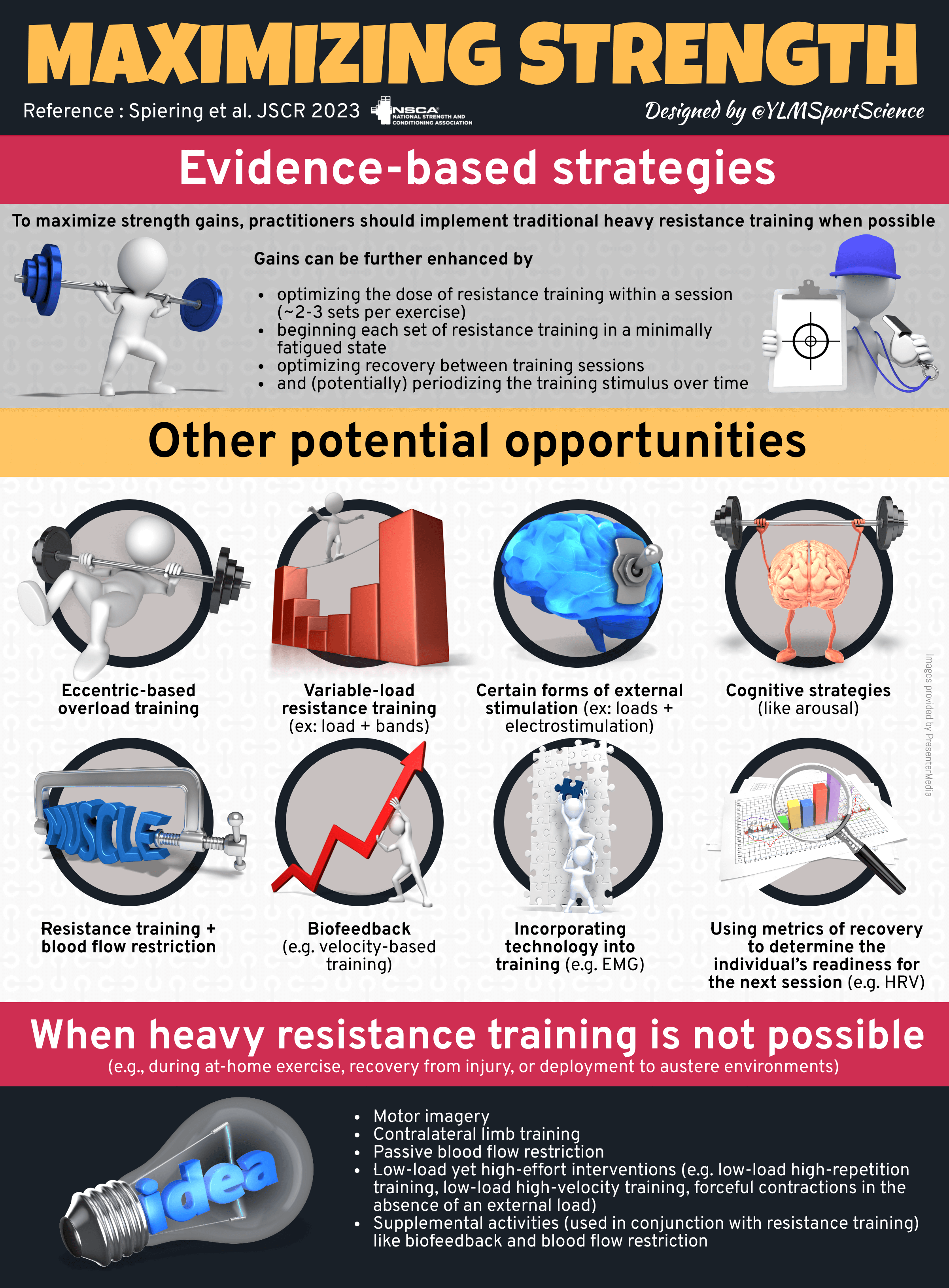 Maximizing Strength: The Stimuli and Mediators of Strength Gains and ...